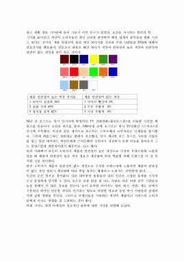 오감을 자극하는 컬러의 힘 마케팅 광고-1페이지