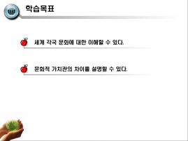문화적 가치관타문화의 이해문화의 이해문화의 총체성인사문화선물문화초대문화음식문화음주문화-1페이지