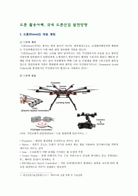 드론 활용사례 국내 드론산업 발전방향-1페이지