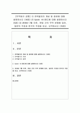 [무역법규 공통] 1) 전략물자의 개념 및 종류에 대해 설명하시오 (10점) 2) Catch –All제도에 대해 설명하시오 (5점) 3) 2019년 7월 이후 한일 간의 무역 분쟁에 있어, 일본의 주장과 한국의 주장을 비교, 요약하시오 (15점)-1페이지