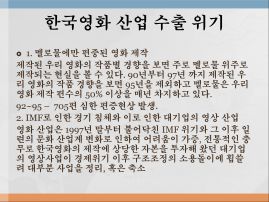 한국영화 산업,배우 중심 졸속,스크린 쿼터제,한국 영화 산업,신규비즈니스 모델-1페이지