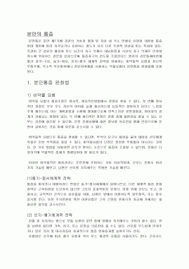 분만통증 완화법 정리 (모성간호학) 레포트-1페이지