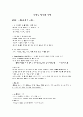 [생활 문화 속 디자인] 문화속 디자인 여행 2019년 총정리본-1페이지