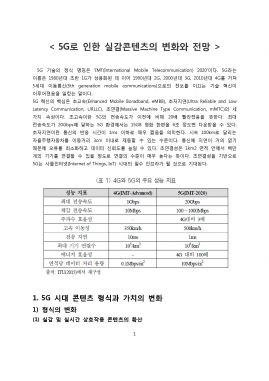 5G로 인한 실감콘텐츠의 변화와 전망-1페이지