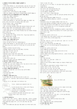 한국사요약정리 (구석기시대 ~ 고구려의 멸망)-1페이지