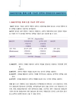 SWOT분석을 통해 도출 가능한 전략과 현대상선의 SWOT분석-1페이지