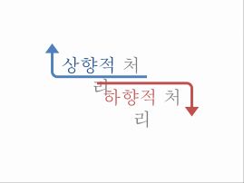 상향적 처리,하향적 처리,RBC이론,단어 우월 효과,게슈탈트 법칙,행동 분석 연구,감정 유발 연구-1페이지
