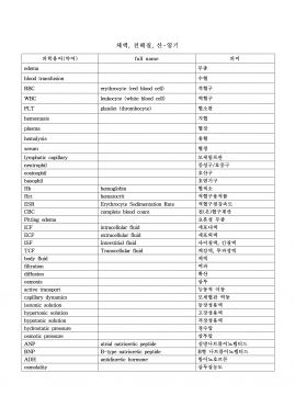 [기본간호학] 산염기, 전해질 관련 의학용어 pdf-1페이지