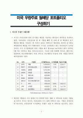 미국 우량주로 월배당 포트폴리오 구성하기-1페이지