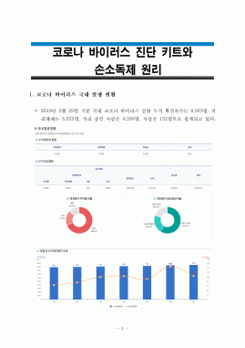코로나 바이러스 진단 키트와 손소독제 원리-1페이지