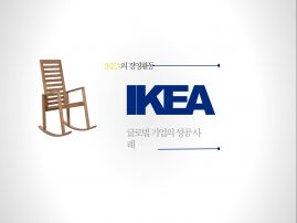 이케아 마케팅,이케아 사례,이케아 가구시장,이케아 브랜드마케팅,서비스마케팅,이케아글로벌경영,이케아사례분석,swot-1페이지