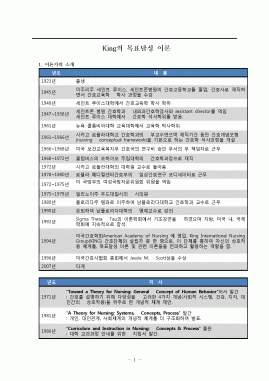 King - 목표달성 이론-1페이지
