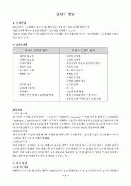 청년기 발달 레포트 자료-1페이지