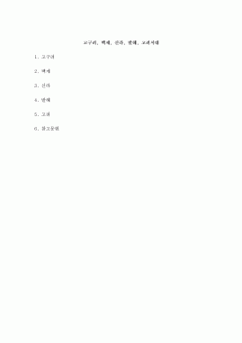고구려, 백제, 신라, 발해, 고려시대에 대하여 국가별 주요 왕의 업적을 기술하고 전성기와 쇠퇴기에 대한 원인 및 시사점을 작성하시오-1페이지