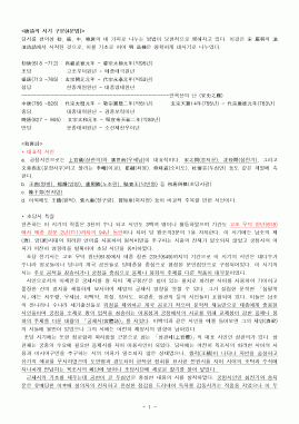 중국 초당시,성당시 감상-1페이지