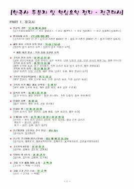 한국사 두문자 및 핵심요약정리집 [전근대사편]-1페이지