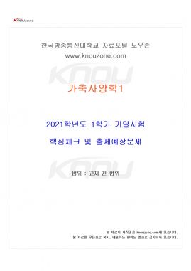 2021년 1학기 가축사양학1 기말시험 핵심체크-1페이지
