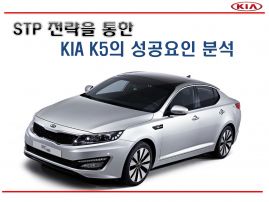 STP전략을통한KIAK5의성공요인분석,K5,K5제품소개,K5SWOT분석-1페이지