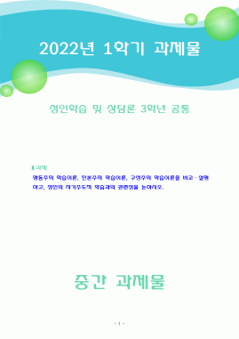 [2022 성인학습및상담론][출처표기]  행동주의 학습이론, 인본주의 학습이론, 구성주의 학습이론을 비교·설명하고, 성인의 자기주도적 학습과의 관련성을 논하시오.-1페이지