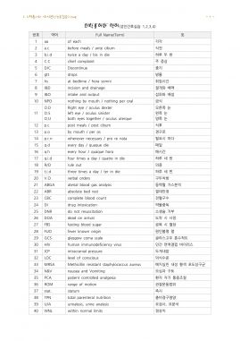 의학용어(성인간호학실습1,2,3,4)-1페이지