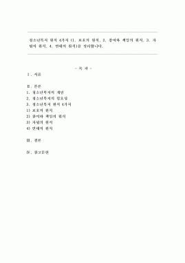 청소년복지 원칙 4가지 (1. 보호의 원칙, 2, 참여와 책임의 원칙, 3. 자립의 원칙, 4. 연대의 원칙)를 정리합니다.-1페이지