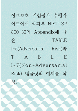정보보안 ) 정보보호 위험평가 수행가이드에서 살펴본 NIST SP 800-30의 Appendix에 나온 TABLE I-5(Adversarial Risk)와 TABLE I-7(Non-Adversarial Risk) 템플릿의 예제를 작성-1페이지
