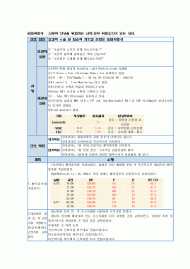 외과적 수술 및 침습적 처치와 관련된 감염위험성-1페이지