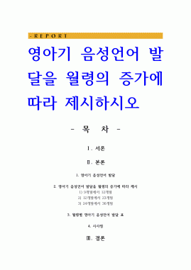 영아기 음성언어 발달을 월령의 증가에 따라 제시-1페이지