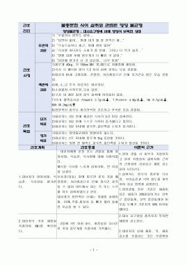 불충분한 식이섭취와 관련된 영양불균형 (간호진단 및 간호과정 1개)-1페이지