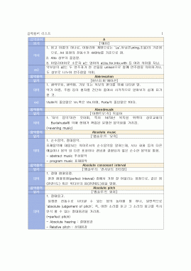 음악 용어 모음집 A-1페이지