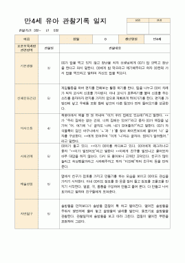 만4세 22명 유아 관찰기록 3월~5월-1페이지