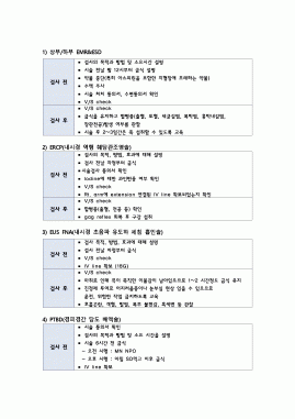 소화기내과 검사 전후 간호-1페이지