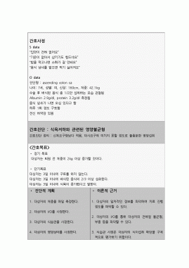 식욕저하와 관련된 영양불균형 (간호과정)-1페이지