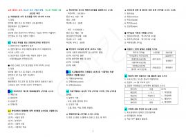 건설안전기사_실기_필답+작업형_23년-1페이지