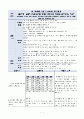 두 개내압 상승과 관련된 급성통증(지주막하출혈)-1페이지