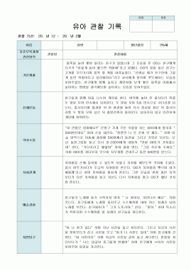 유아 관찰 기록 5세 12월-2월 19-1페이지
