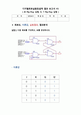 디지털 회로 실험 및 설계 - JK Flip Flop, D, T Flip Flop 실험 2-1페이지