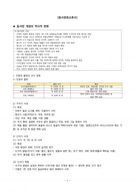 동서문화교류사 및 세계사 정리.pdf-1페이지