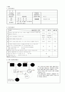 지역사회 CASE STUDY-1페이지