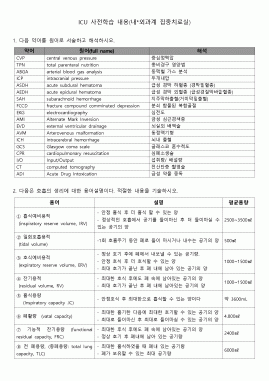 ICU사전학습 레포트 자료-1페이지