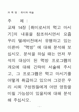 취미와예술_방통대 교재 14장 취미로서의 먹고 마시기의 내용을 참조하며, 요즘 우리 텔레비전에서 유행하고 있는 이른바 “먹방”에 대해 분석하고, 먼저 분석의 대상이 된 먹방 프로그램의 개요에 대해 간략히 서술, 그 프로그램은 먹고 마시기를 어떻게 취급하고 있으며 그것은 우리 사회 구성원들에게 어떤 영향을 미칠 가능성이 있을지에 대해 분석-1페이지