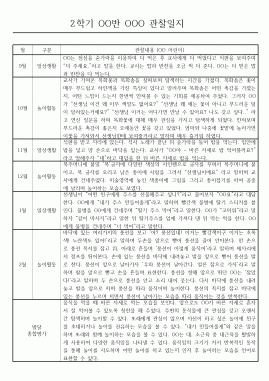 만2세 2학기 (9월-2월) 놀이활동,일상생활 관찰일지 118페이지-1페이지