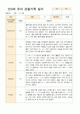 만3세 15명 유아 관찰기록 1학기 3-8월-1페이지