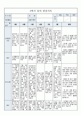 국공립 어린이집 2학기 만5세 유아관찰기록 18명 (1인당 3페이지 분량)-1페이지