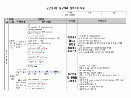 심근경색증(myocardial infarction) 임상사례 간호진단 7개, 처치및 간호방법 7개-1페이지