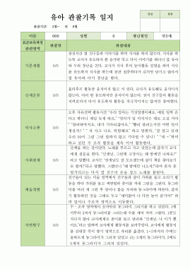 만3세 1학기 3-8월 22명 관찰일지-1페이지