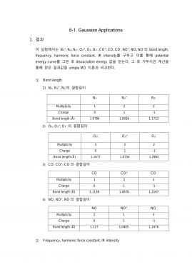 Gaussian Applications & Gaussian 을 이용한 confromation energy의 분석 결과 보고서-1페이지