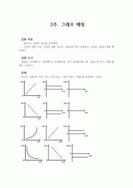 충북대_일반물리학및실험1_2주차_그래프매칭-1페이지