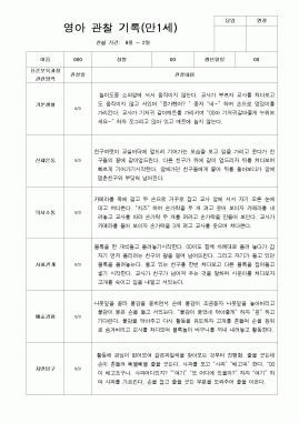 [관찰일지와 발달평가] 2학기 관찰일지와 발달평가  만 1세 10명-평가제-1페이지