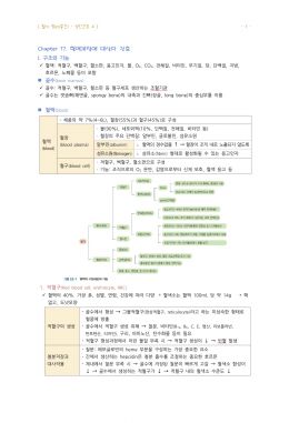 성인간호 혈액계장애-1페이지